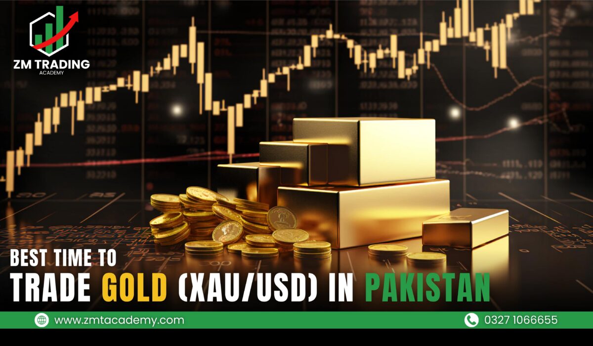 forex market opening time Pakistan | Zm Trading Academy