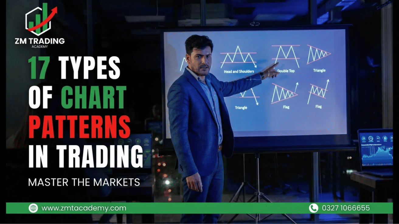 17 Types of Chart Patterns in Trading | Crypto Pakistan