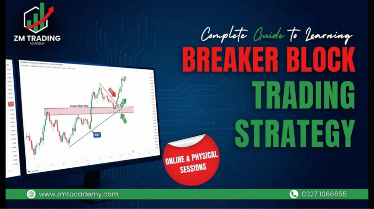 Breaker Block Trading Strategy | Smart Money Crypto Guide